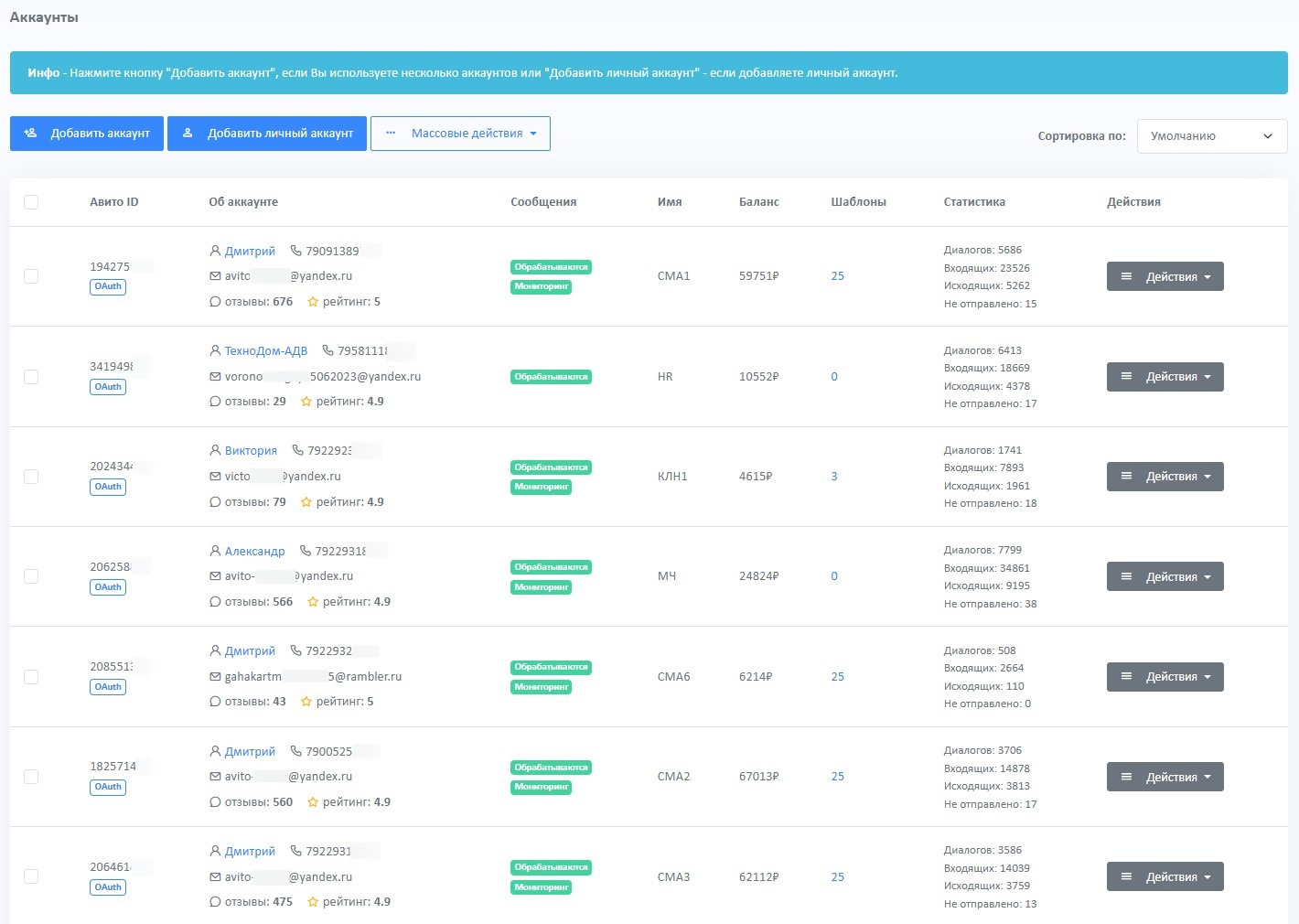 Документация